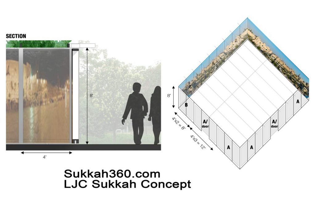 Buy Custom Sukkah Walls Sukkah Kits Sukkah Panels